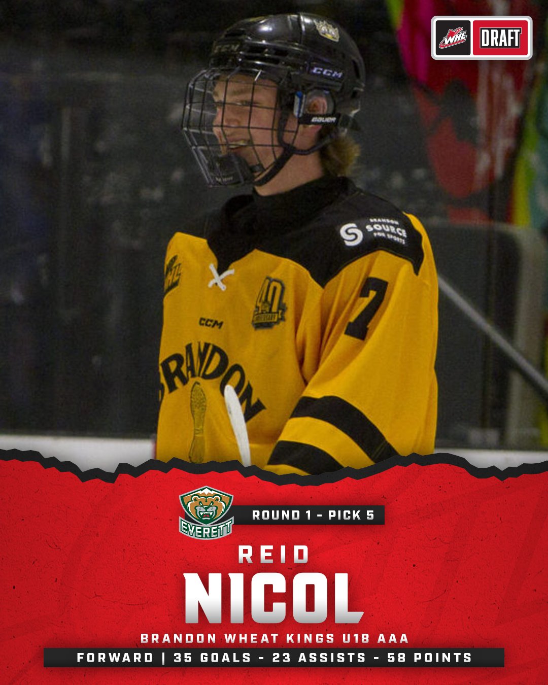 2025 WHL Bantam Draft - BPB Hockey Blog